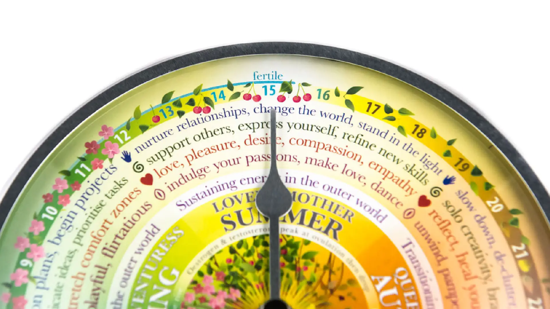 Decoding Prolonged Menstruation: Understanding Causes and Concerns ...